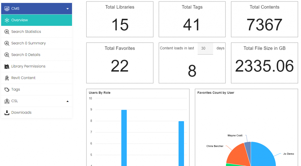 Nexus - CTC Software